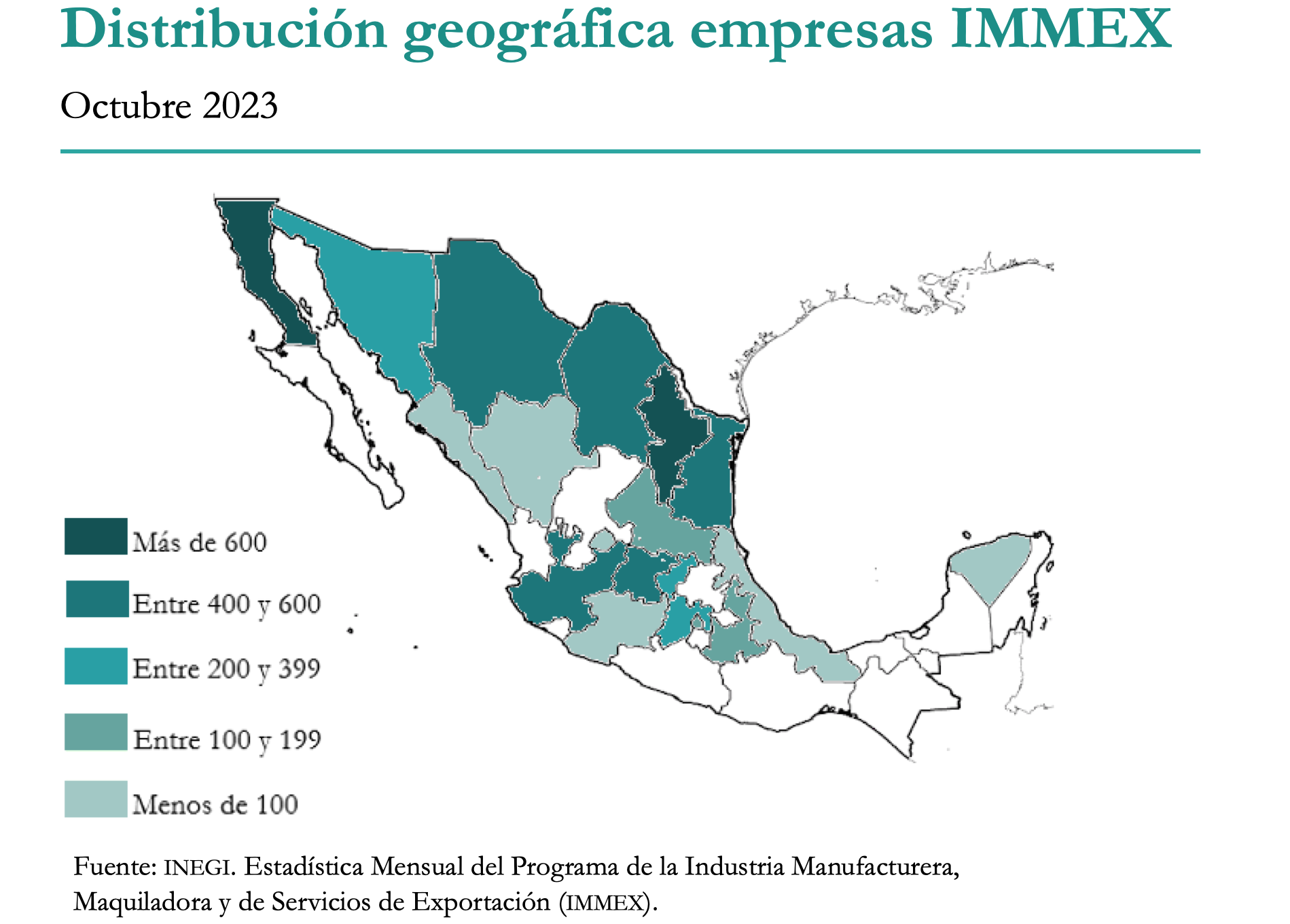 Presentan panorama de empresas IMMEX en México y el Bajío - Blog | GPI NEWS